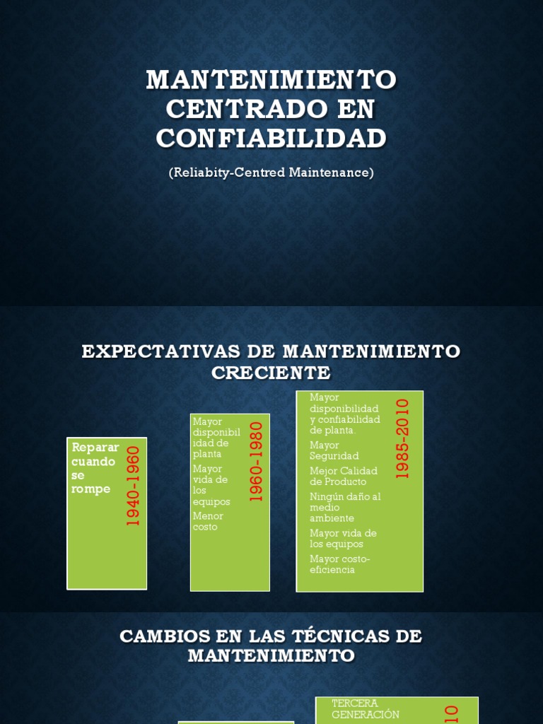Mantenimiento Centrado en Confiabilidad | PDF | Ingeniería de confiabilidad | Planificación