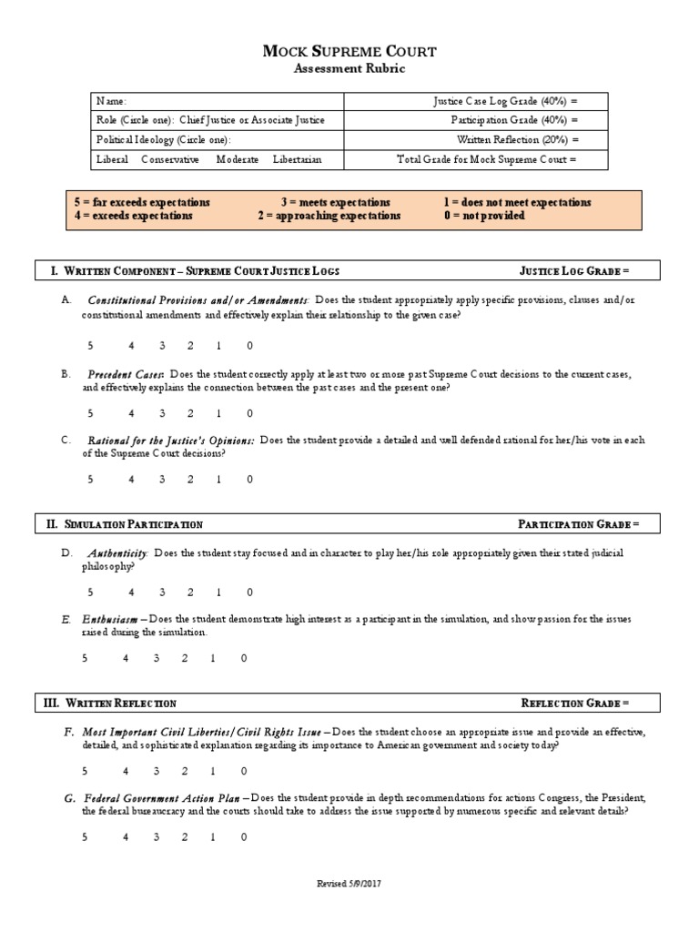 Mock Supreme Court Rubric 2017 1 | PDF | Supreme Court Of The United ...