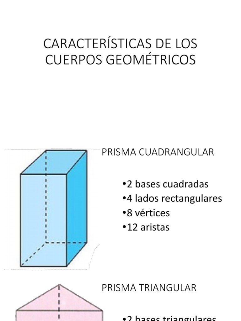 Caracteristicas de Los Cuerpos Geometricos