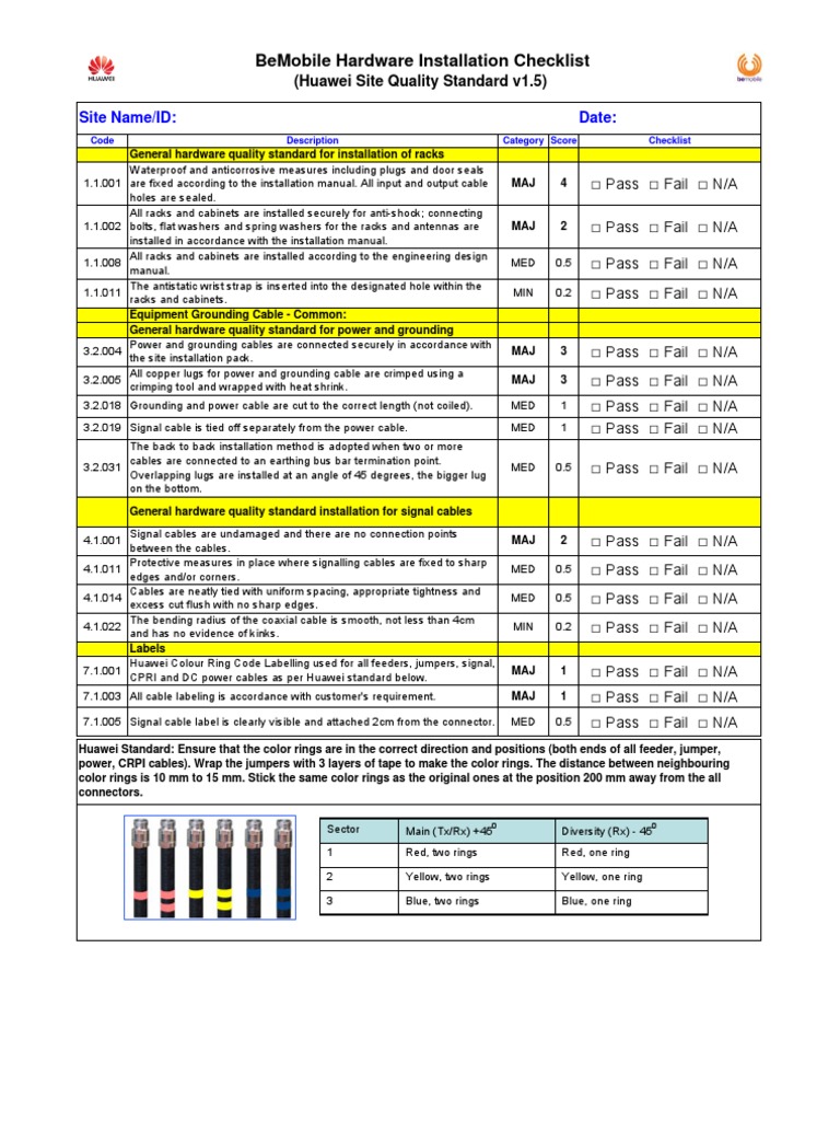 BeMobile Hardware Installation Checklist (Huawei Site Quality Standard ...