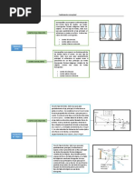 Fuerzas Equilibradas y No Equilibradas | PDF | Fuerza | Gravedad