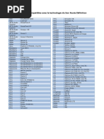 Modelos Compatibles Bait | PDF | I Phone | Personal Computing