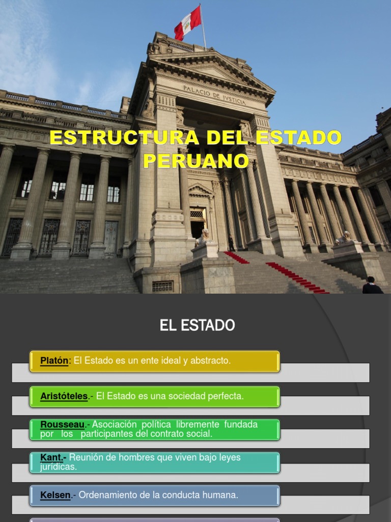 Estructura Del Estado Peruano | PDF | Estado (política) | República