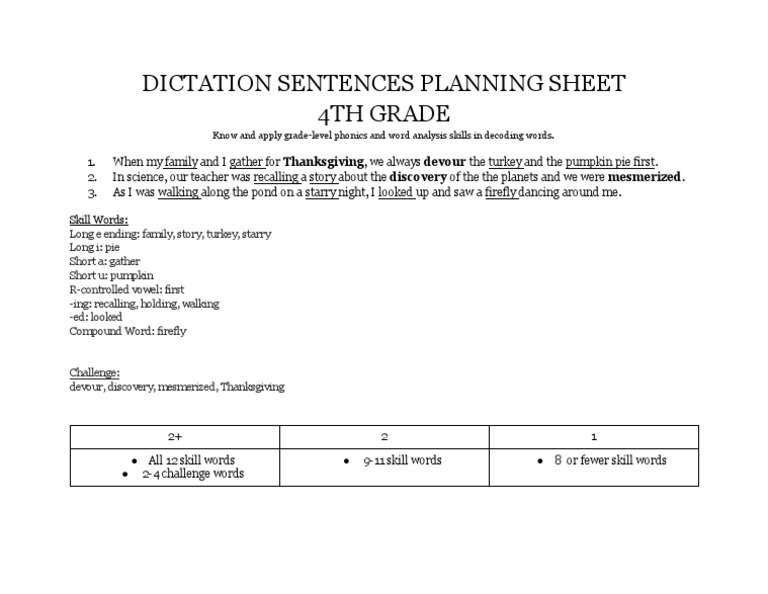 Lesson 14 Dictation - Teacher | PDF