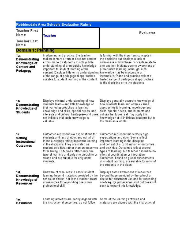 Robbinsdale Teacher Evaluation Rubric | PDF | Educational Assessment ...