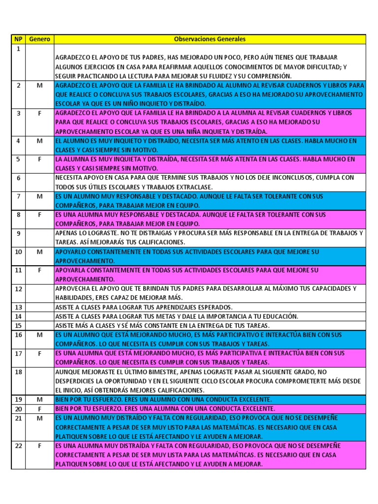 Observaciones Generales-1 | PDF