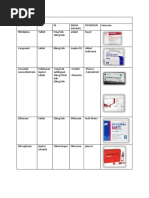 Bagian-Bagian RESEP | PDF