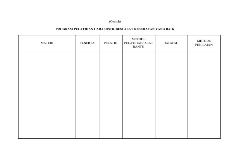 Contoh Form Pelatihan Cdakb | PDF
