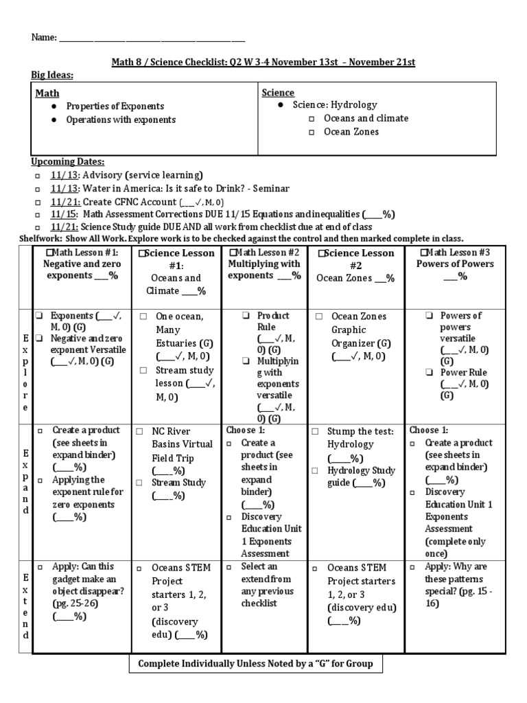 Math 8 Checklist q2w3-w4 | Download Free PDF | Water | Further Education
