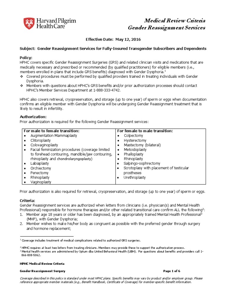 HPHC GRS Coverage Description | PDF | Gynaecology | Medical Specialties