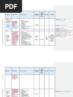 Device Master File - Appendix-II - Medical Device-Format | PDF ...