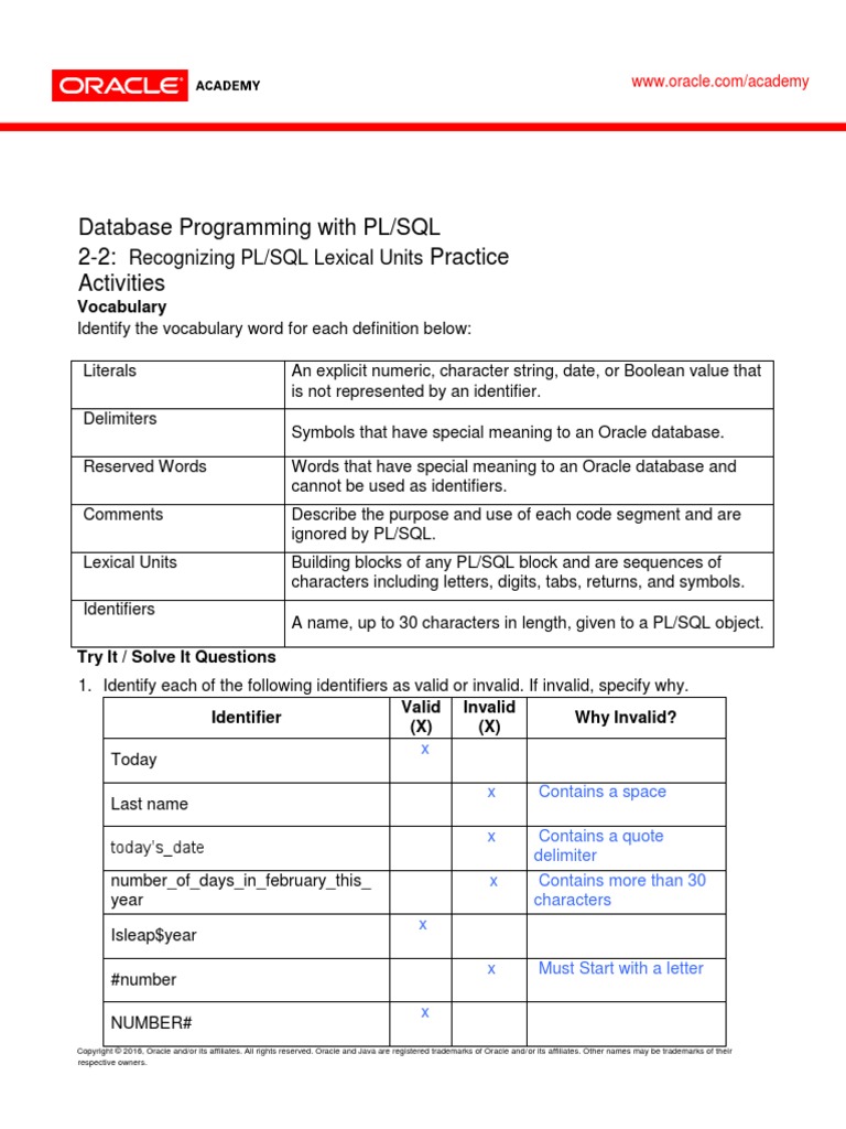 Plsql 2 2 Practice Pdf Pl Sql Reserved Word