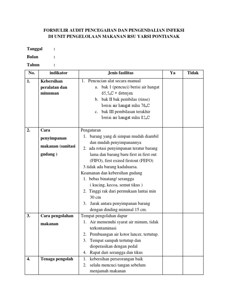 Formulir Audit Ppi Di Unit Gizi | PDF