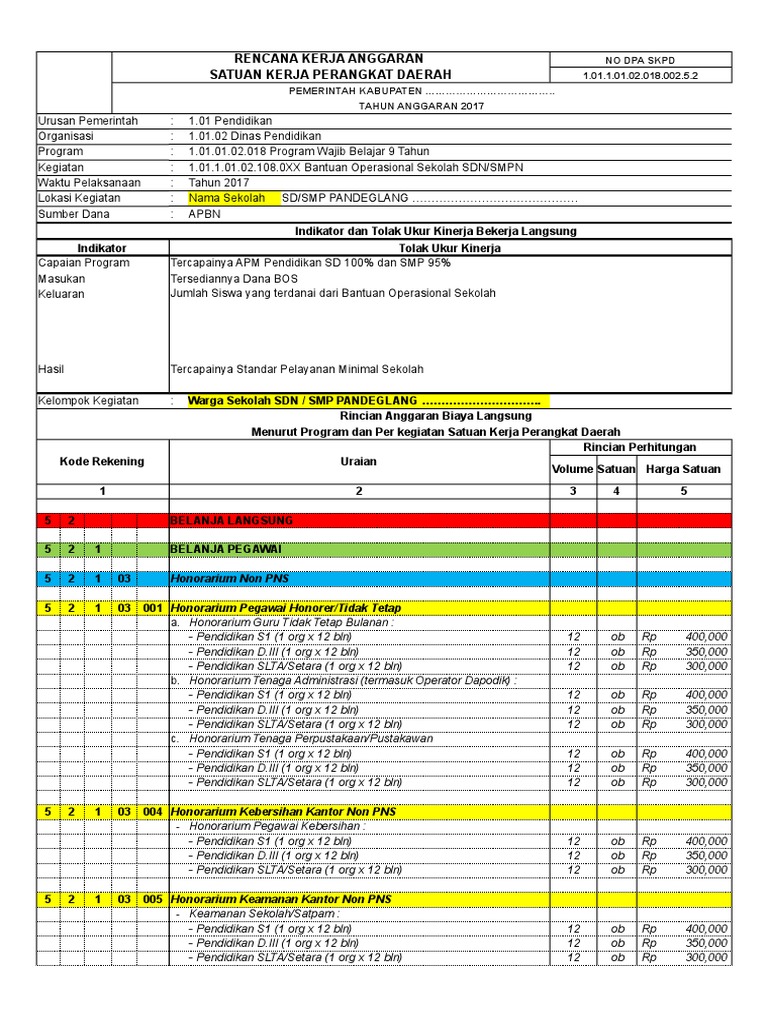 Contoh Format RKA BOS 2017 | PDF