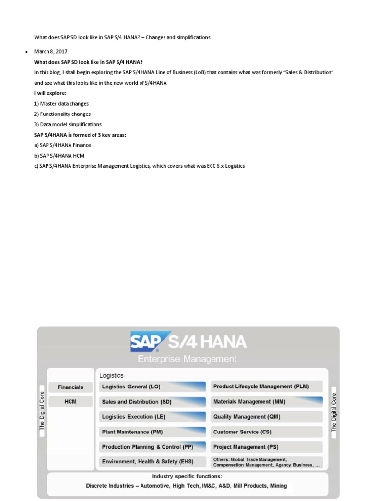 What Does SAP SD Look Like in SAP S4 hana | Business Process | Customer ...