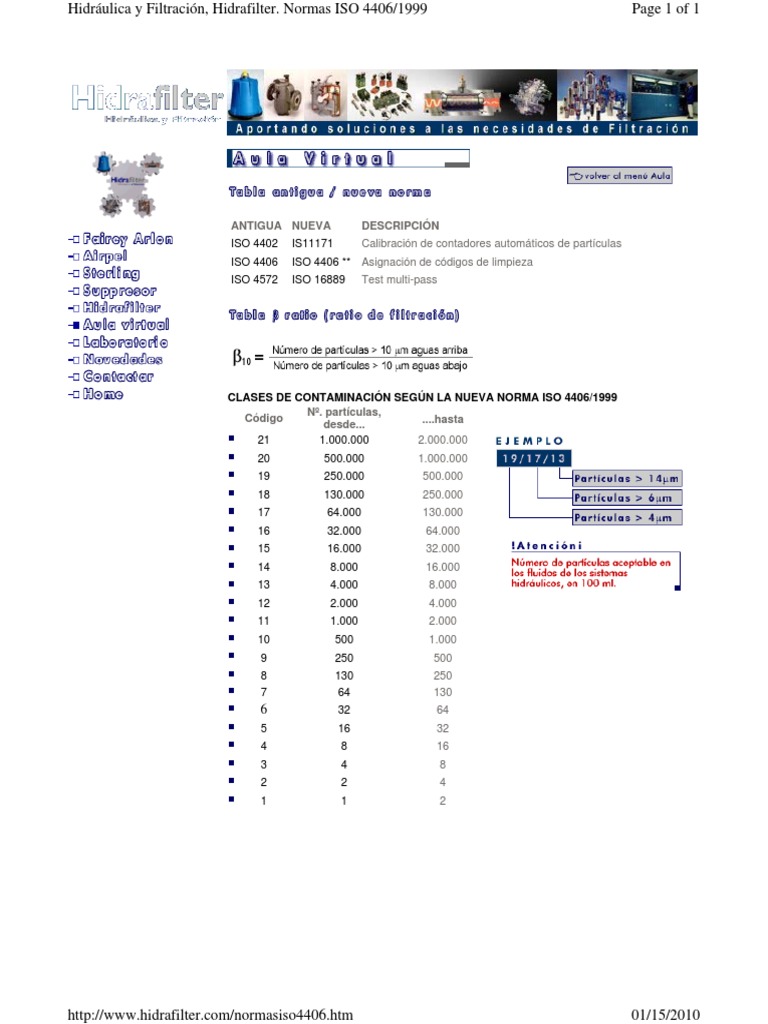 Asignación de códigos de limpieza para fluidos según la norma ISO 4406/ ...