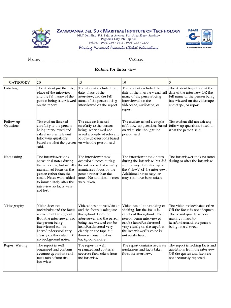 Rubrics For Interview | PDF | Leisure