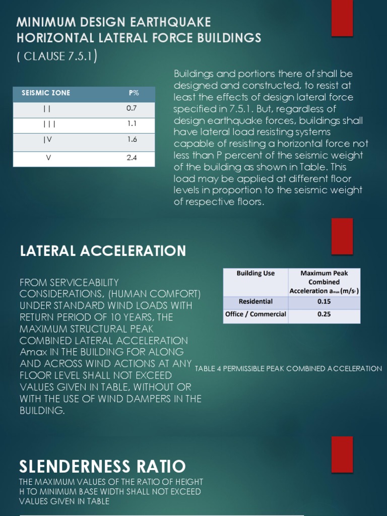 Minimum Design Earthquake Horizontal Lateral Force Buildings | PDF