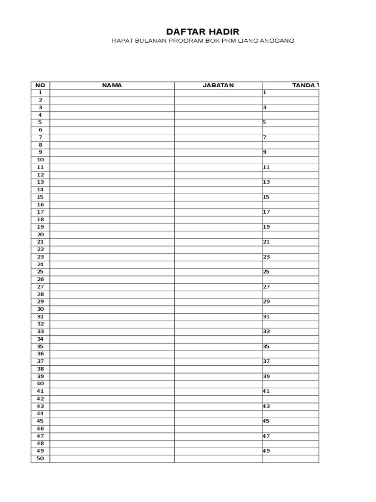 Daftar Hadir: NO Nama Jabatan Tanda Tangan | PDF