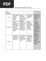 Infomercial Performance Rubric | PDF