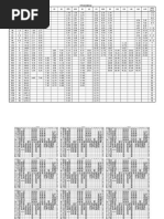 Kelly Pipe Chart (Updated) | PDF