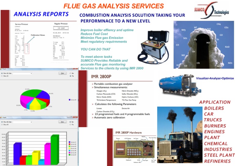 Analysis Reports: Combustion Analysis Solution Taking Your Performnace ...