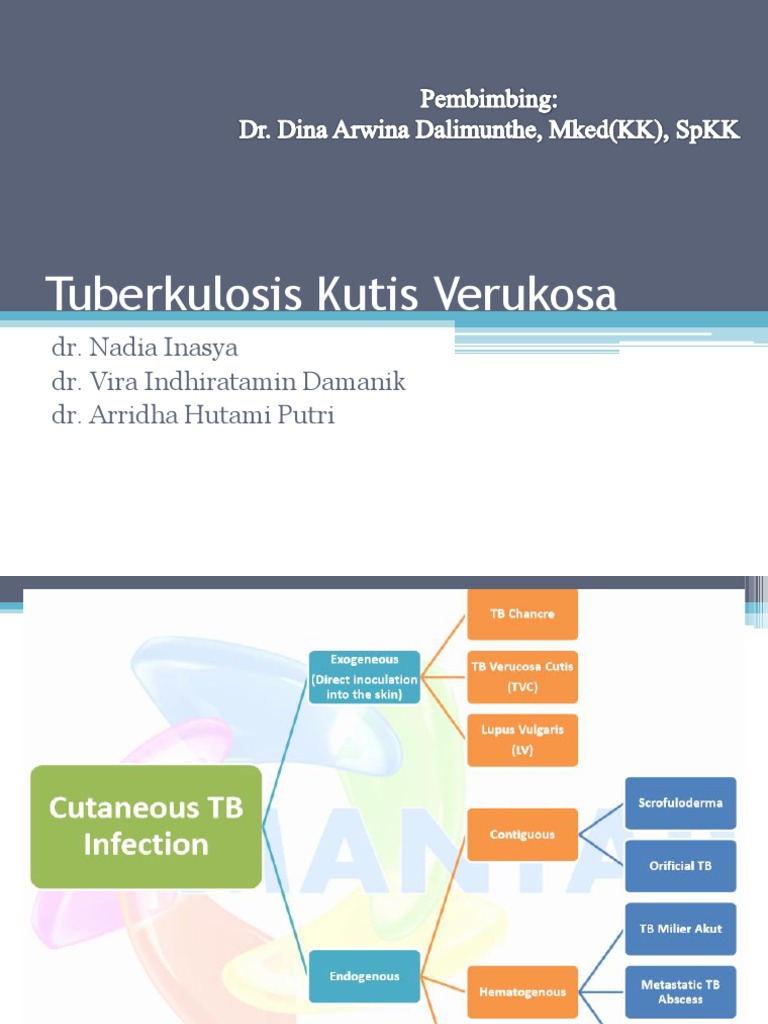 Patogenesis dan Diagnosis TB Kutis Verukosa | PDF