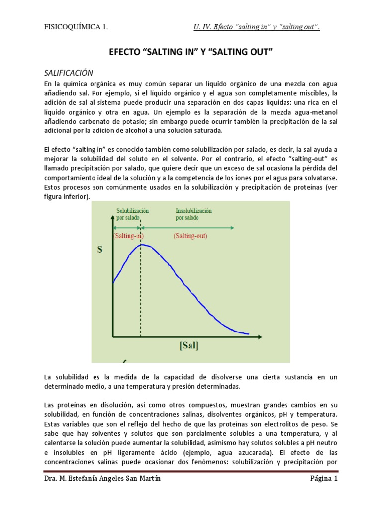 Efectos de Salting In y Salting Out | PDF | Solubilidad | Química