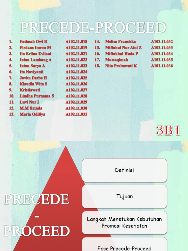 Precede Proceed | PDF | Pengembangan Diri