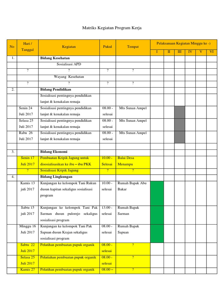 Matriks Kegiatan Program Kerja