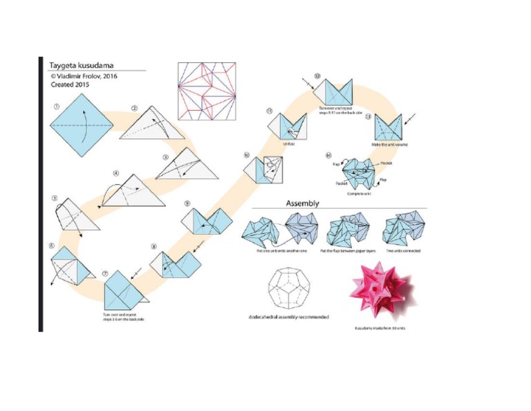 Taygeta Kusudama | PDF