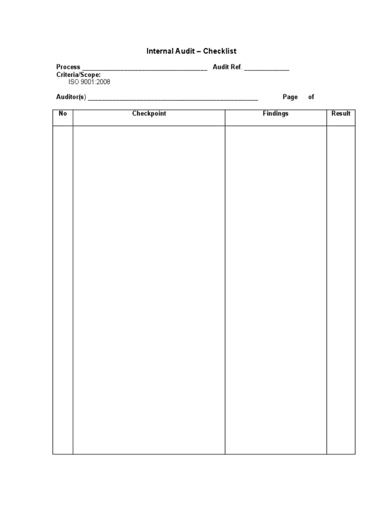 Internal Audit Checklist | PDF
