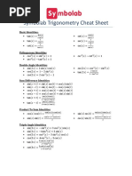 Trigonometric Identities Cheat Sheet | PDF