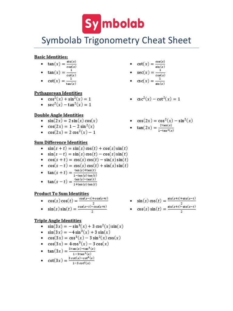Symbolab Trigonometry Cheat Sheet: Basic Identities | PDF | Elementary ...