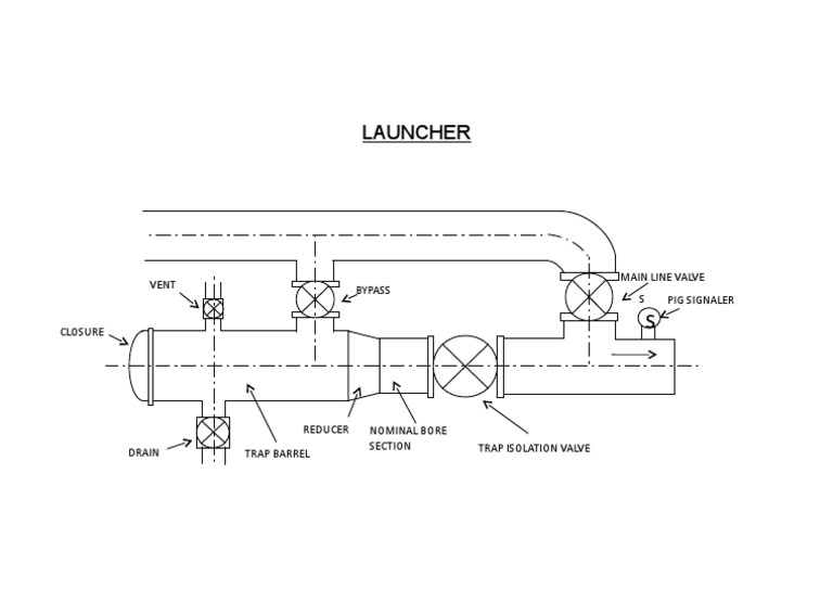 LAUNCHER Image Editable | PDF