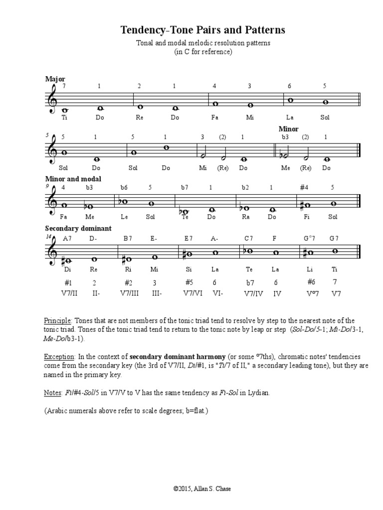 Tendency Tone Pairs Plain | PDF | Musical Techniques | Musical Scales