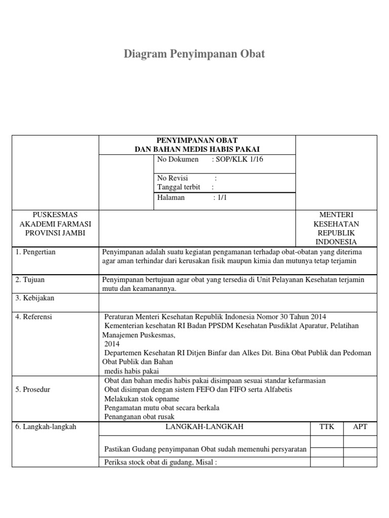 Diagram Penyimpanan Obat | PDF