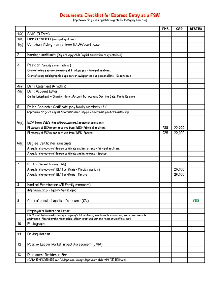 EE Checklist | PDF | Lesson Plan | Teachers