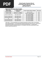 Saph 440 | PDF | Rolling (Metalworking) | Metals