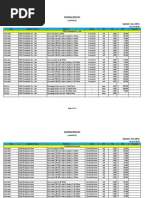 Independent Contractors Rate Sheet 2022 | PDF | Tile | Roof