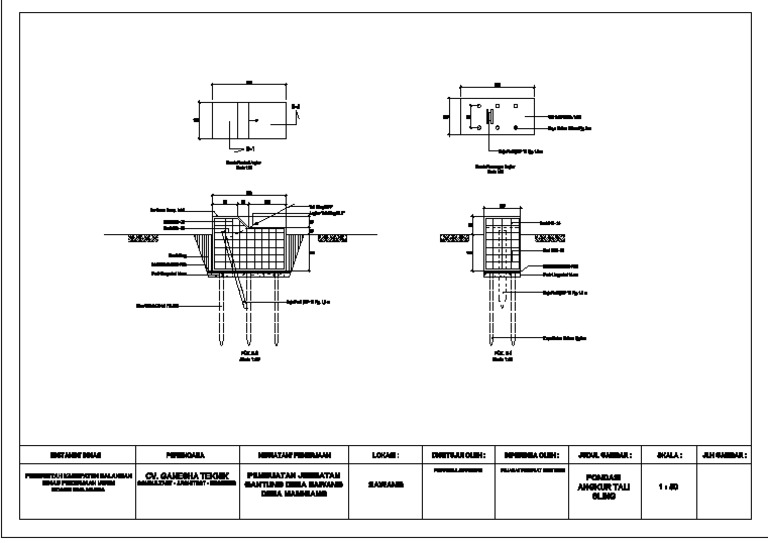 Pondasi Angkur Tali Sling