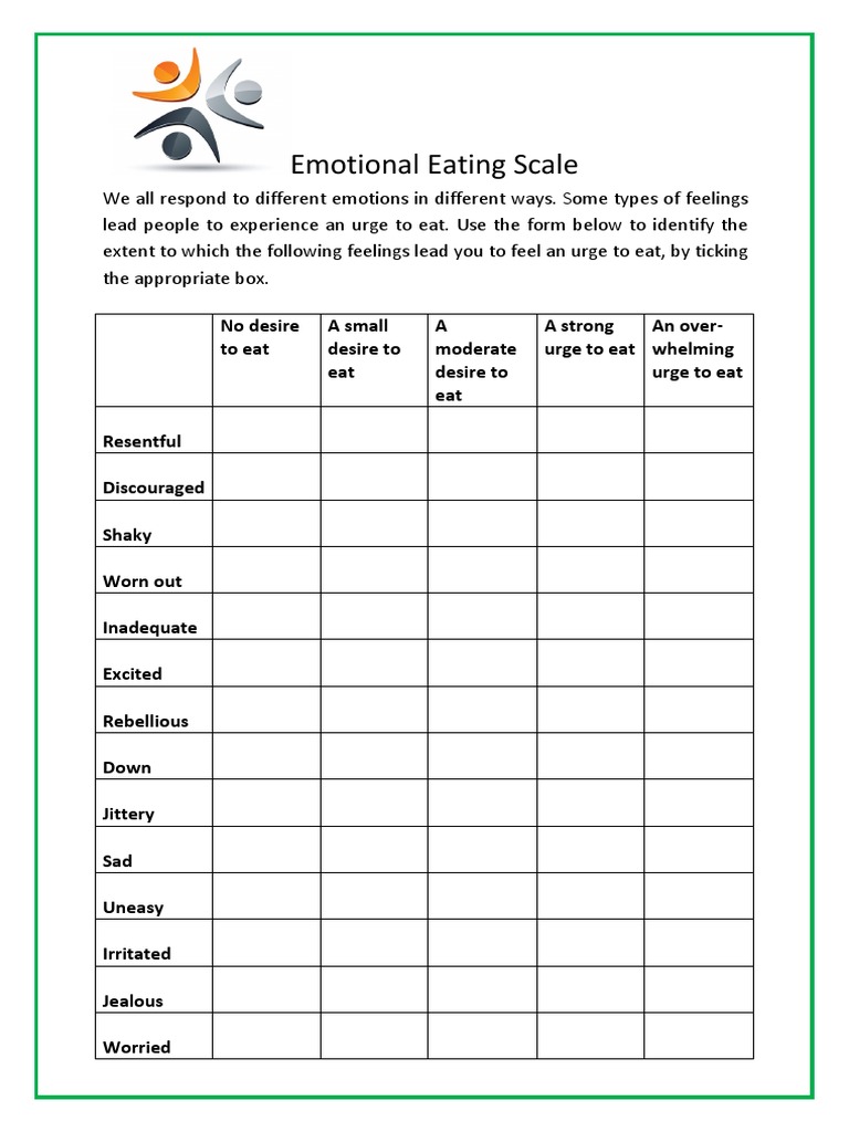 Emotional Eating Scale Assessment | PDF | Self-Improvement