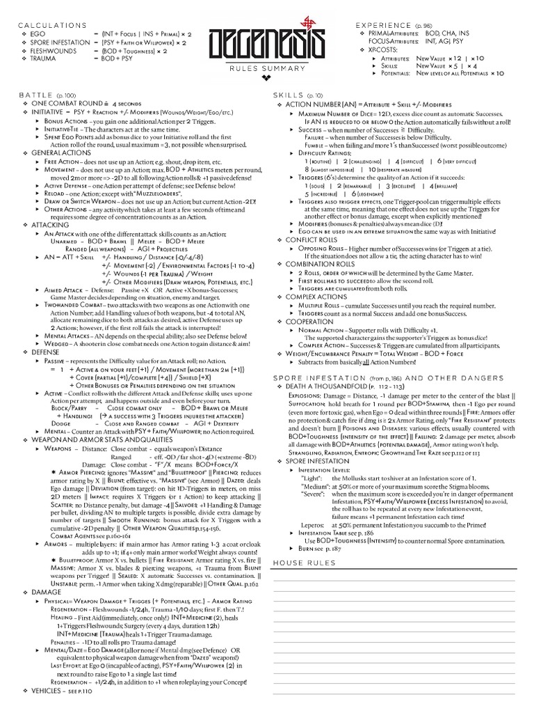 Degenesis Rebirth Character Sheet (Rules Summary) | PDF