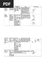 Skor Indeks Wayne untuk Hipertiroid | PDF