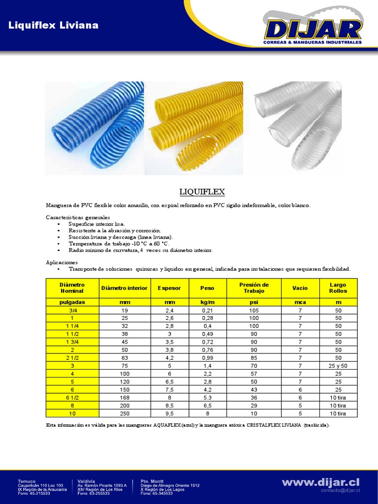 Liquiflex | PDF | Science | Ingeniería