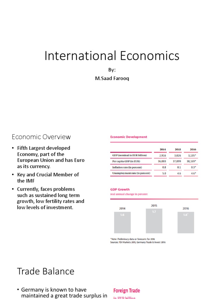 Term Project Presentation | PDF