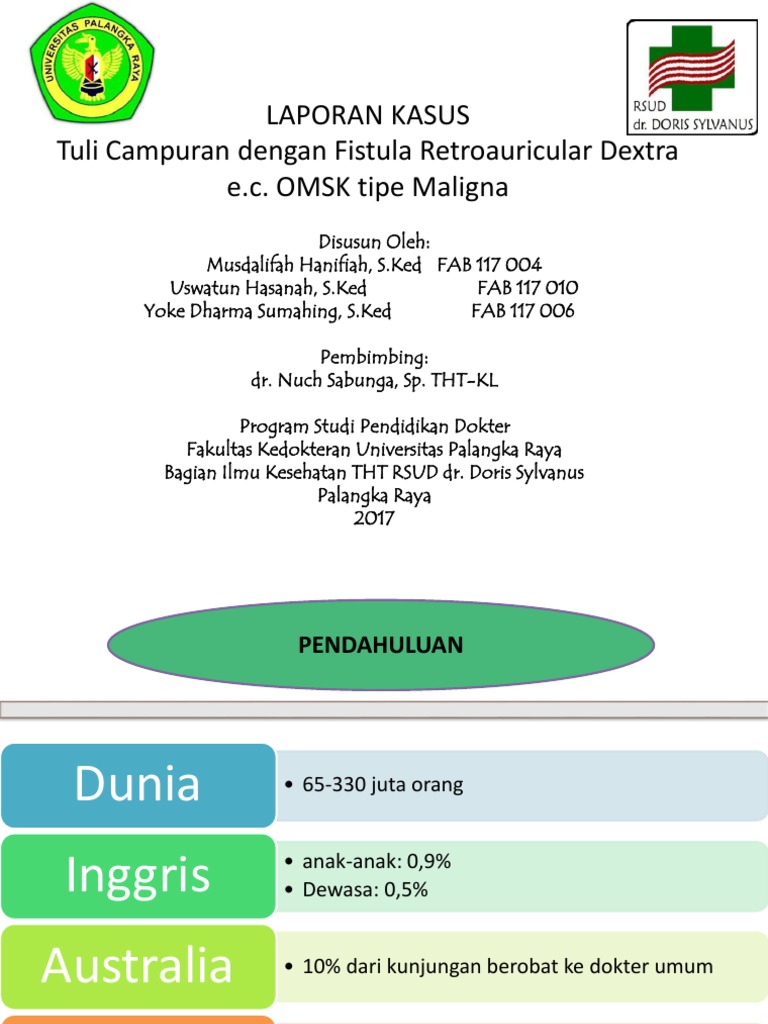 LAPORAN KASUS THT | PDF | Pengembangan Diri | Kesehatan Holistik