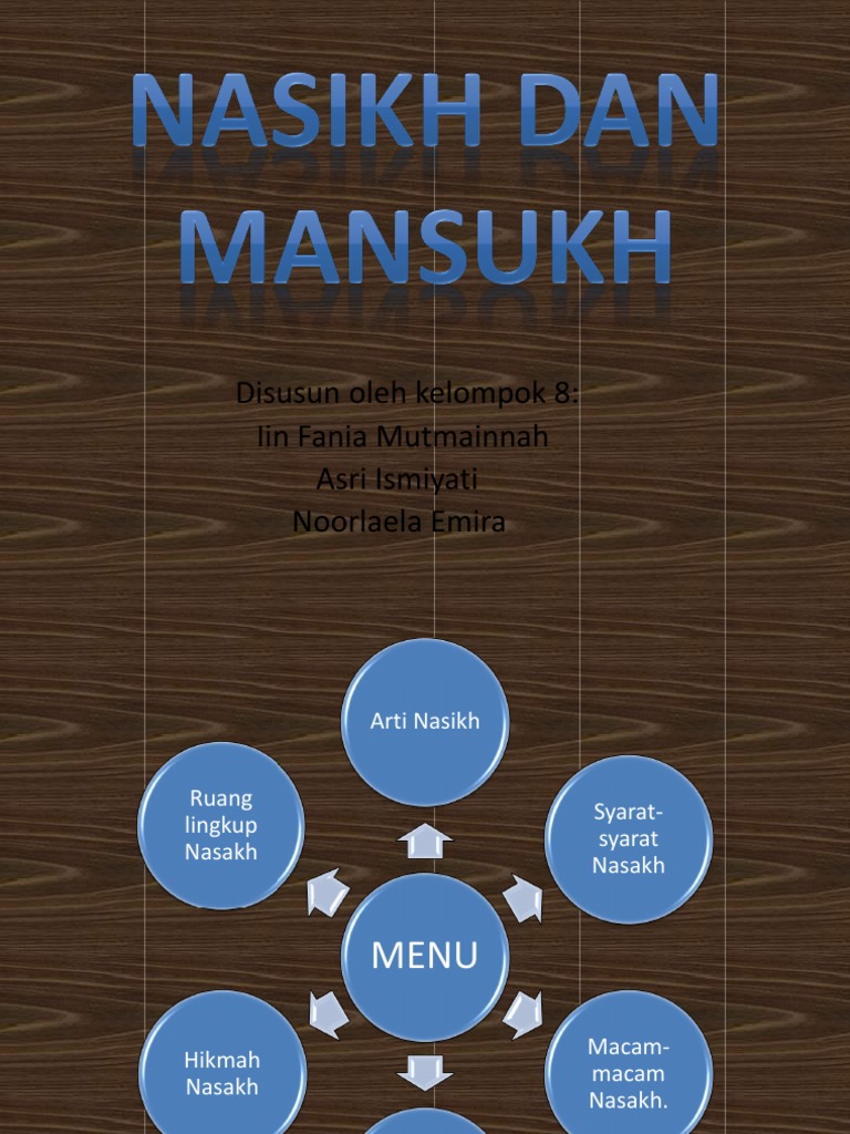 Nasikh Dan Mansukh Iin | PDF