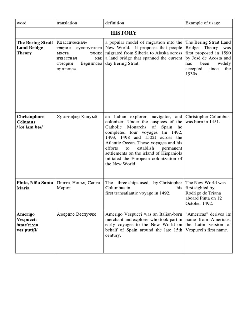 History: The Bering Strait Land Bridge Theory | PDF | New World ...