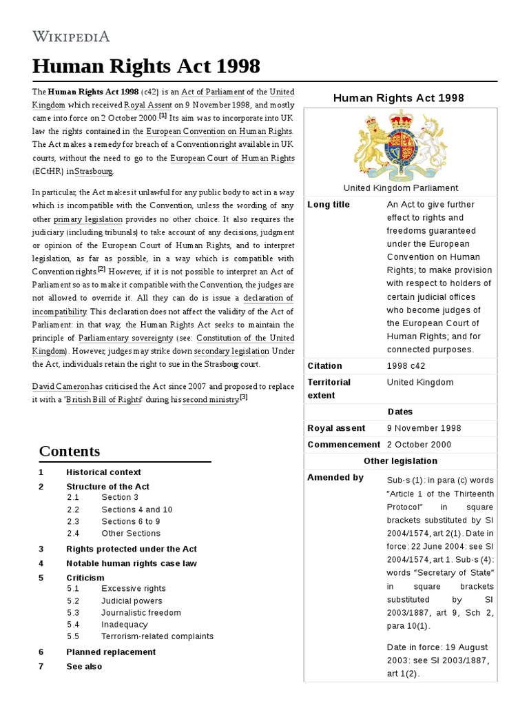 Human Rights Act 1998 | European Convention On Human Rights | Human Rights